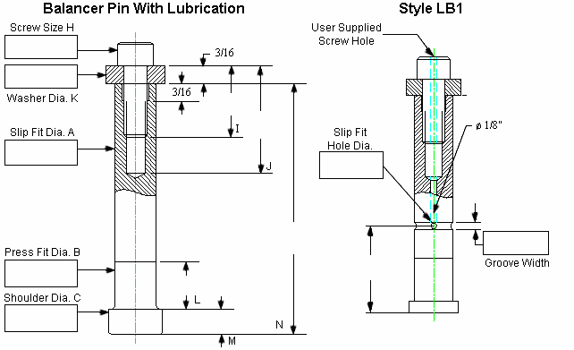 Print this sheet to fax your order for Lubricated Balancer Pin LB1