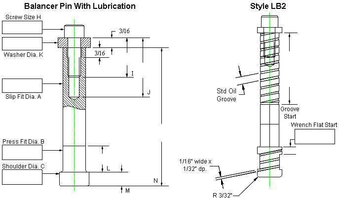 Print this sheet to fax your order for Lubricated Balancer Pin LB2
