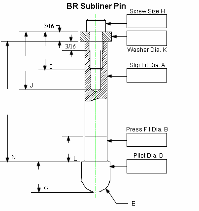 Print this sheet to fax your order for BR Subliner Pins