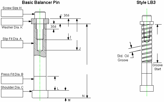 Print this sheet to fax your order for Lubricated Balancer Pin LB3