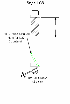 Print this sheet to fax your order for Lubricated Subliner Pin LS3
