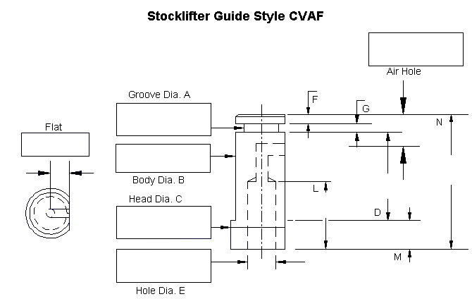 Print this sheet to fax your order for Stocklifters