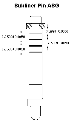 Print this sheet to fax your order for Lubricated Subliner Pin LS4